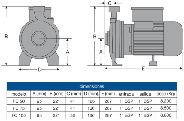 Bomba Centrífuga FC 100 1HP - Fluvial - ePumps Bomba Centrífuga FC 100 1HP - Fluvial - ePumps